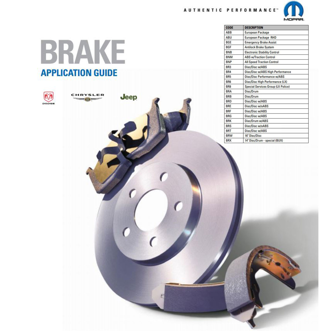 Ford / F-150 / 2021 / Raptor - MGP Caliper Covers